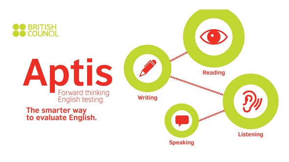 Aptis - Assess English Skills | British Council