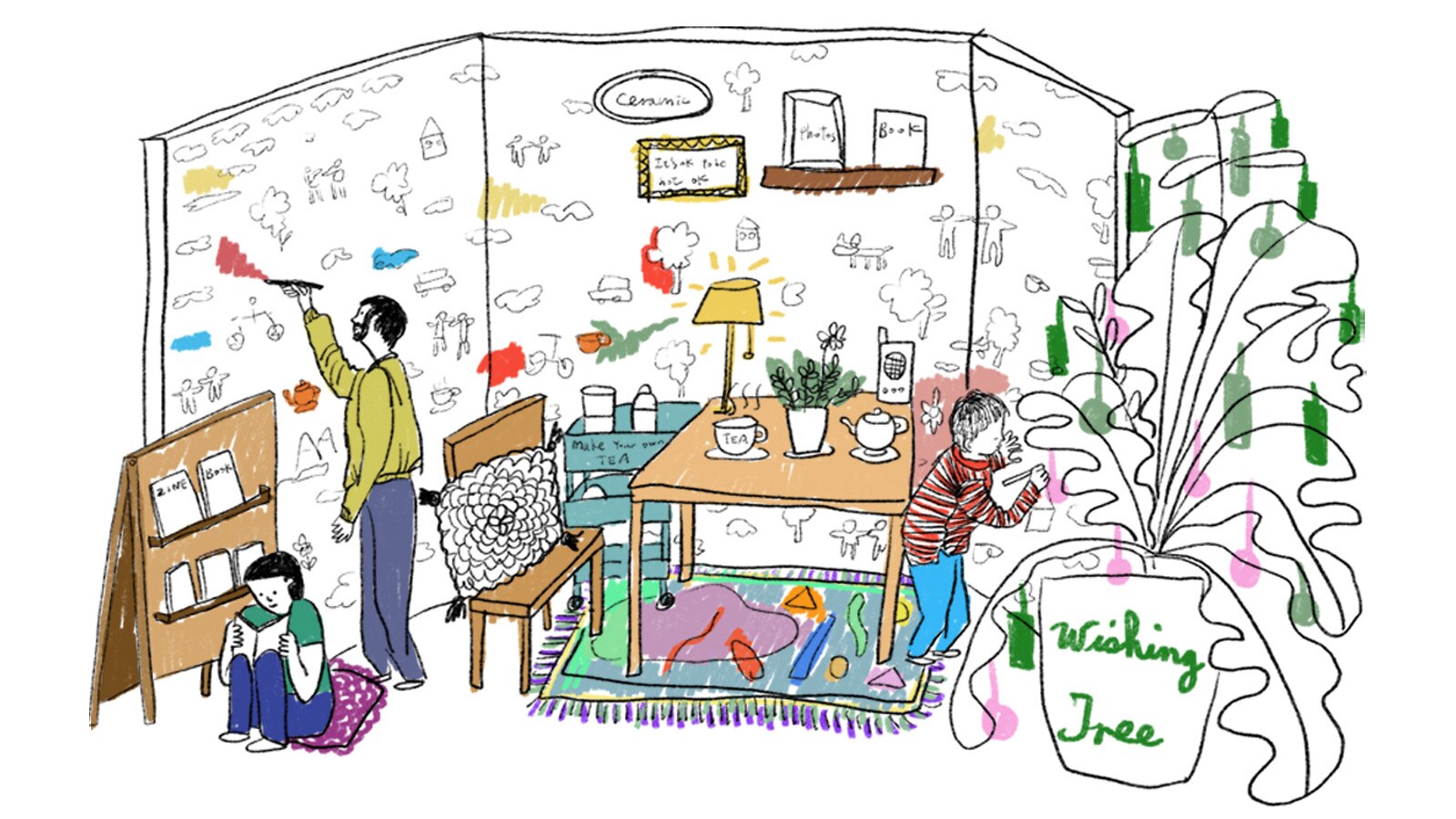 Design Your Life | British Council